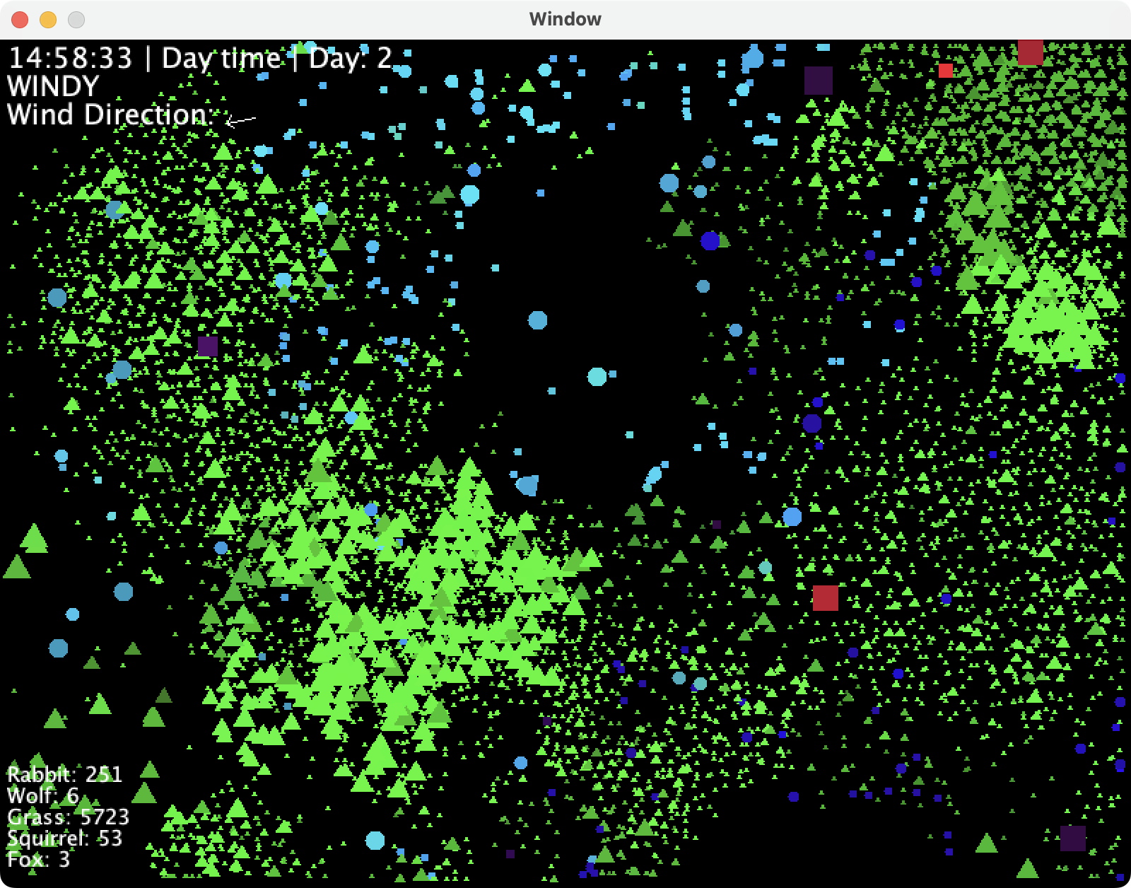 The Simulation | The Deterministic